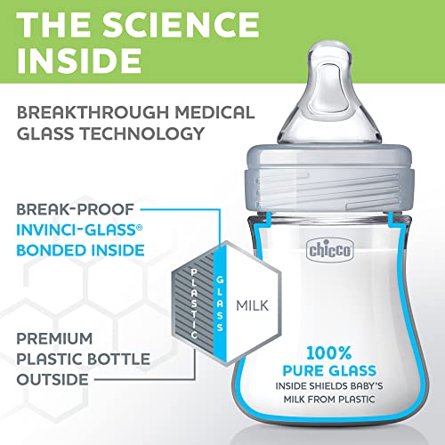 Chicco Duo 5oz. Hybrid Baby Bottle with Invinci-Glass Inside/Plastic Outside 2-Pack with Slow Flow Anti-Colic Nipple - Clear/Grey