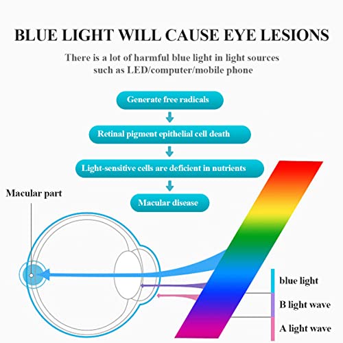 ZENNI Blue Light Blocking Glasses for Women Men Square Frame Relieve Digital Screen Eye Strain TR90 Light Eyewear