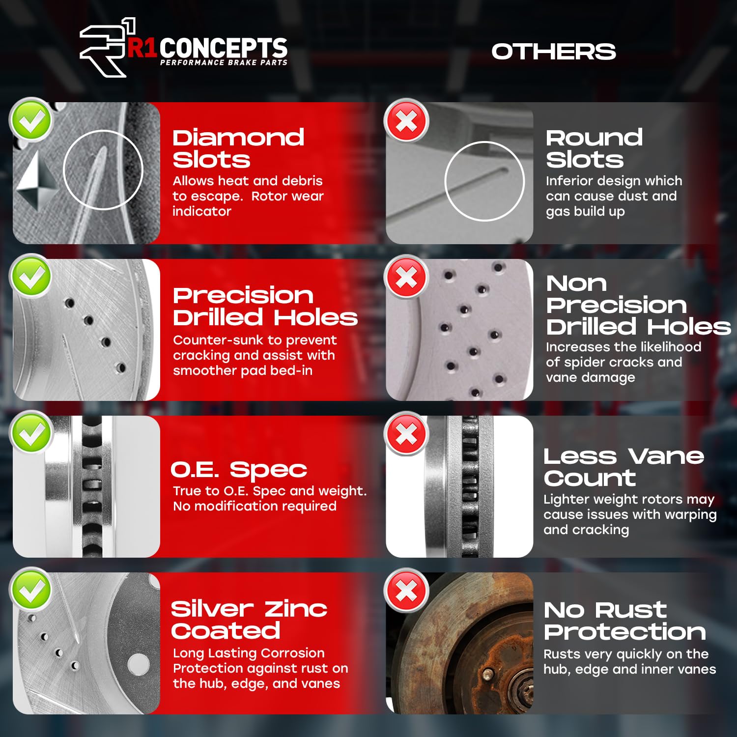 R1 Concepts Rear Brakes and Rotors Kit |Rear Brake Pads| Brake Rotors and Pads| Ceramic Brake Pads and Rotors |Hardware Kit WGWH1-67102