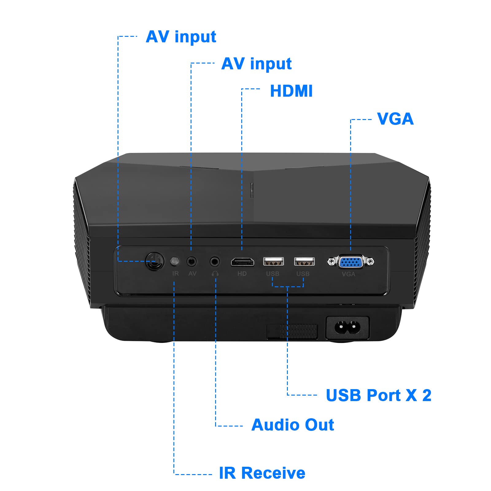 LED Projector 1080P, Full HD Video Movie Projector for Business PowerPoint Presentation Home Theater, Compatible with Laptop Phone Android TV AV HDMI USB