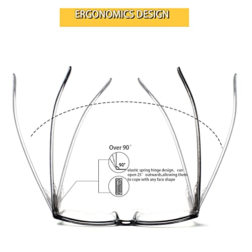 Kerecsen READING GLASSES 4 Pack Spring Hinge Comfort Readers Plastic Includes Sun Readers (4 Pack Black, 1.25)