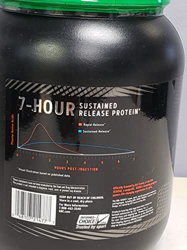 GNC AMP Sustained Protein Blend - Girl Scouts Thin Mints
