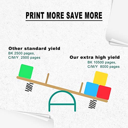 Remanufactured Toner Cartridge C400 C405 Black Extra High Capacity 10500 Pages for Xerox C400 C400n C400dn C405 C405n C405dn C405 MFP Laser Printers VICTORSTAR