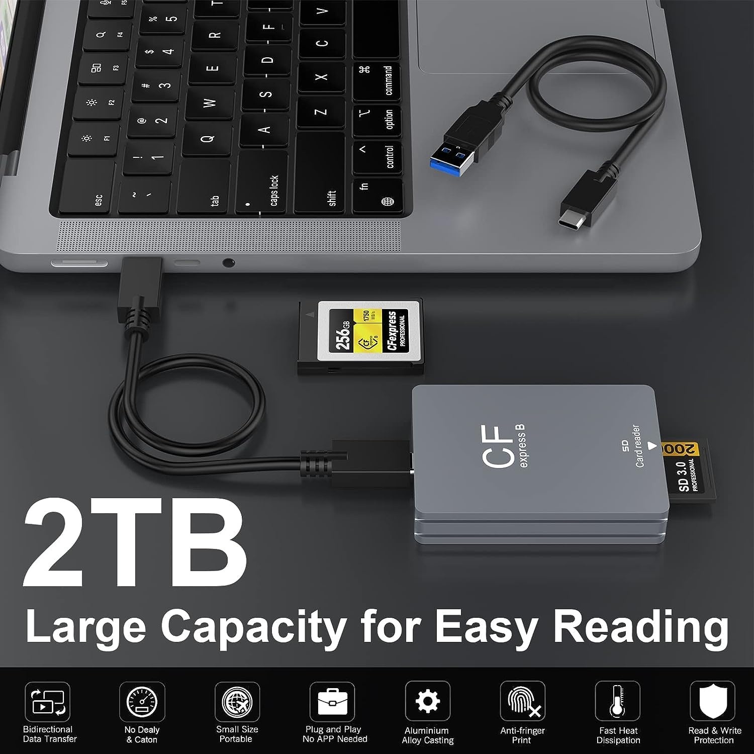CFexpress Type B and SD Dual-Slot Card Reader, USB 3.1 Gen 2 10Gbps CFexpress Reader, Portable CF Express Card Reader Included USB C to USB A/C Cable, Compatible with Windows/Mac/Linux/Android