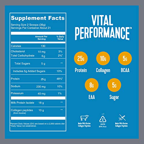 Vital Proteins Collagen Protein Powder, Vital Performance 25g Lactose-Free Milk Protein Isolate Powder, 10g Grass-Fed Collagen Peptides, 8g EAAs, 5g BCAAs- Vanilla, 1.68lb