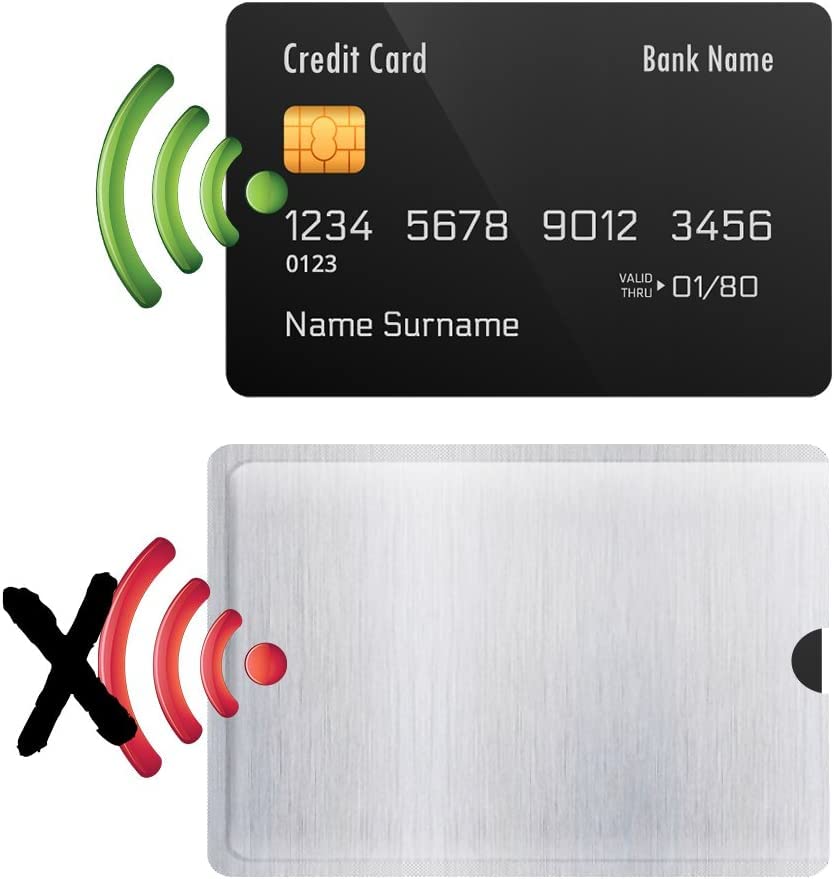 RFID Blocking Sleeve Anti Theft Credit Card & Passport Holder Wallet Pocket - To protect your valuable information from theft (6 Credit Card and 3 Passport Holder)