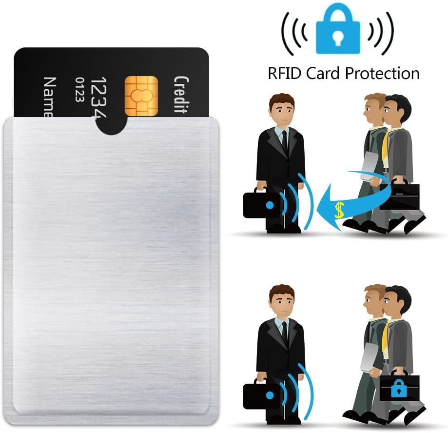 RFID Blocking Sleeve Anti Theft Credit Card & Passport Holder Wallet Pocket - To protect your valuable information from theft (6 Credit Card and 3 Passport Holder)