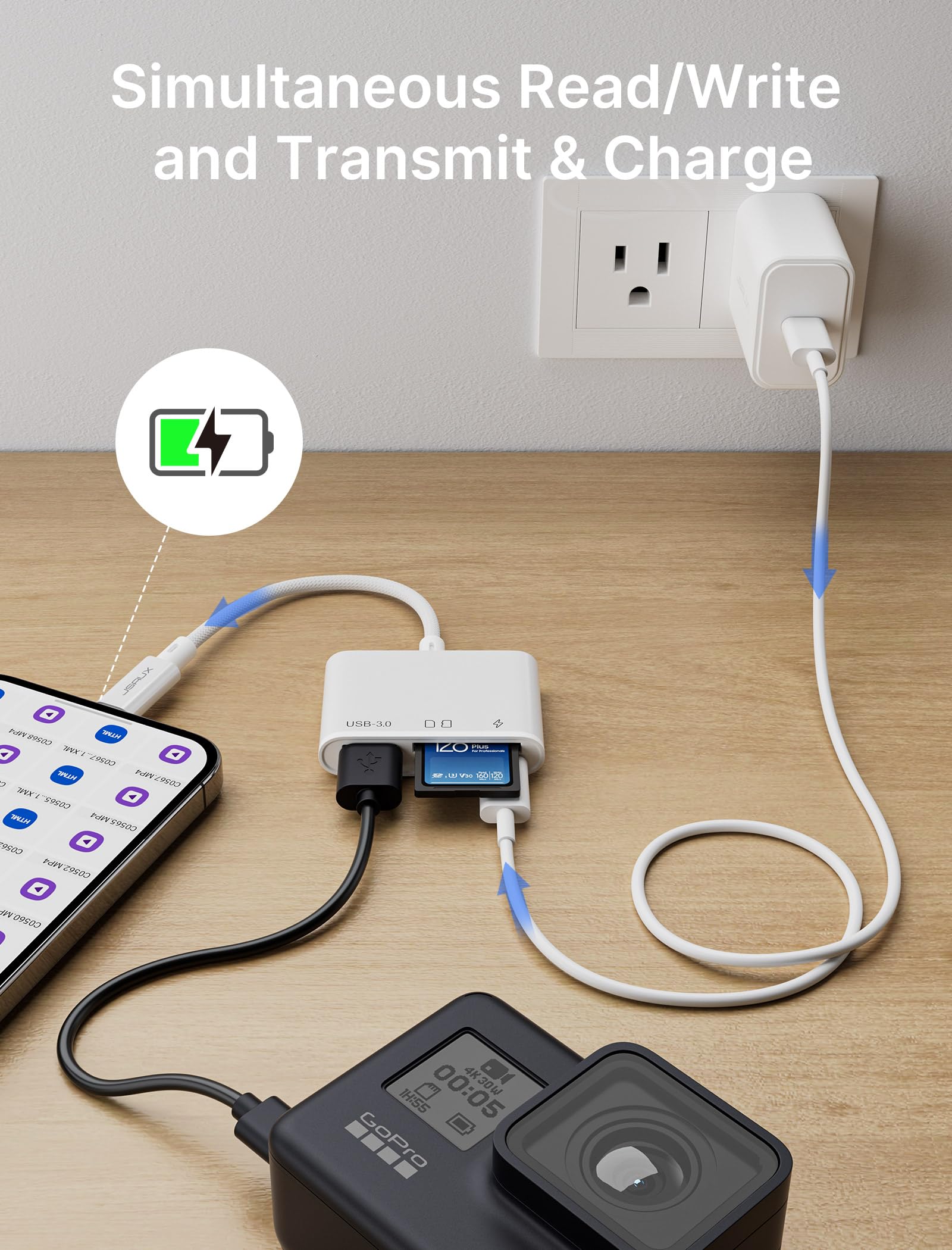 4-in-1 USB C SD Card Reader, JSAUX USB-C Micro SD Card Reader with (USB 3.0 & Charging) Port Compatible with iPhone 16/16 Plus/16 Pro/16 Pro Max, Android, Mac, Galaxy, iPad Pro, Camera -White