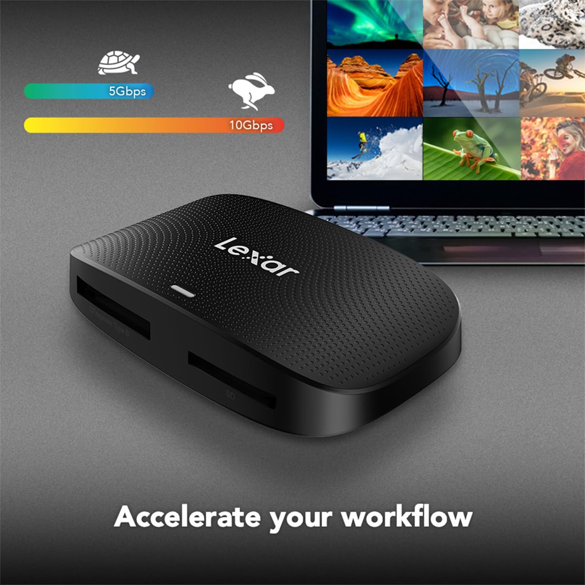 Lexar Professional CFexpress Type B / SD USB 3.2 Gen 2 Reader, Transfer Speeds Up To 10Gbps, Designed for CFexpress Type B and SD Cards (LRW520U-RNBNG)