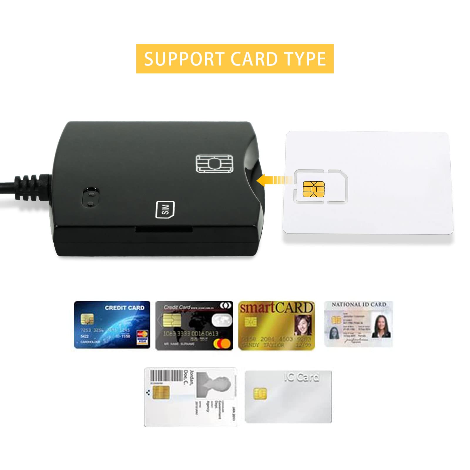 Smart Chip Card Reader for EMV SIM eID Writer Programmer DOD Military USB ISO7816 Contact Common Access CAC Smart Card Reader + SDK Kit, Compatible with Mac OS, Win, Linux (Black)
