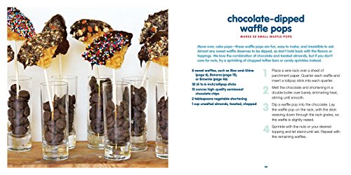 Mini-Waffle Cookbook
