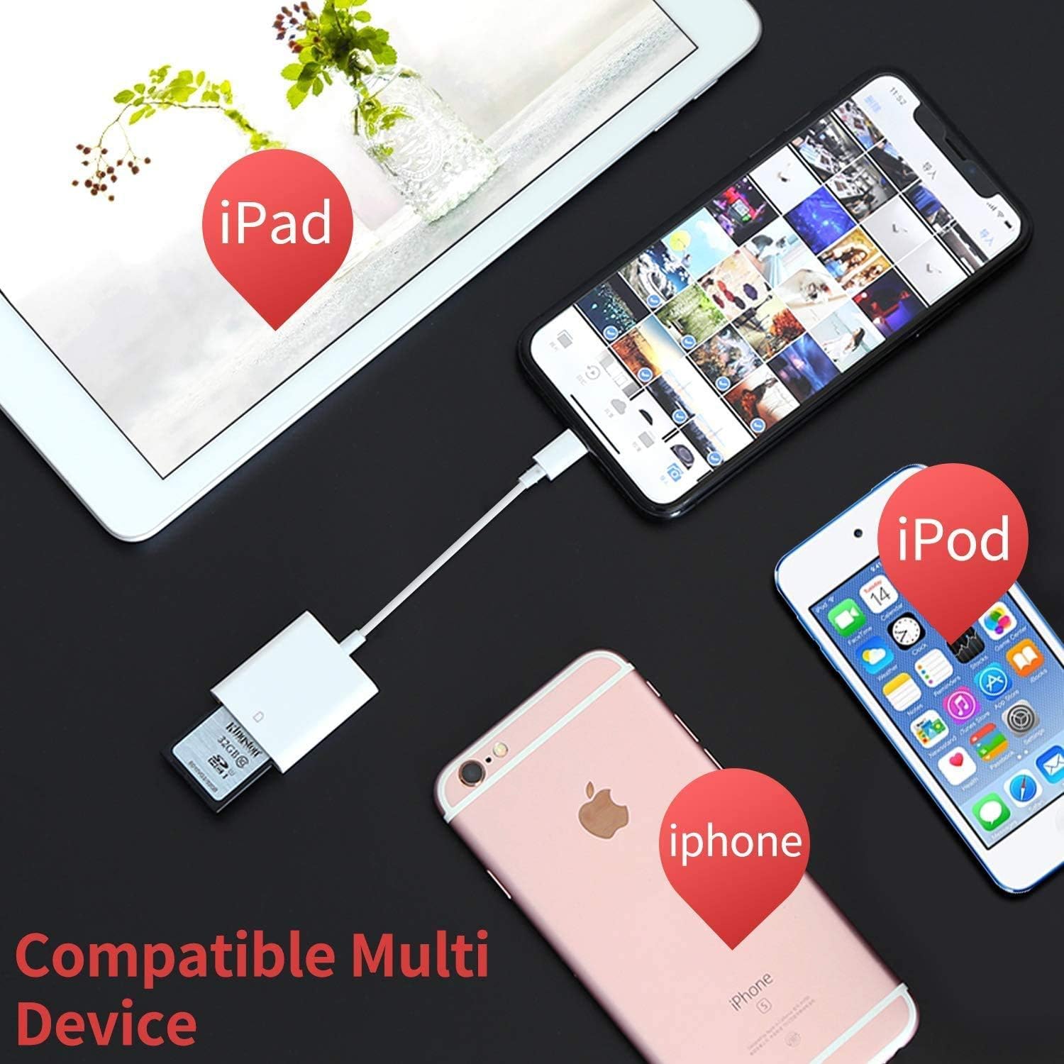 Lightning to SD Card Camera Reader for iPhone iPad,(Apple MFi Certified) SD Card Reader for iPhone,Trail Camera Viewer SD Memory Card Reader Adapter for iPhone 14/13/12/11/XS/XR/X/8/7/iPad,Plug & Play