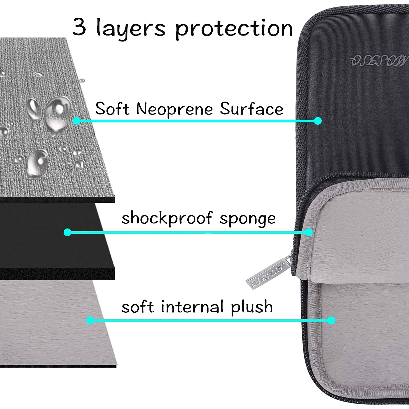 MOSISO Laptop Case 15 inch, 15 inch Laptop Sleeve Bag Compatible with MacBook Air 15 inch M3 M2 2025-2023, Surface Laptop 15, Dell XPS 15, Neoprene Computer Sleeve Bag with Small Case, Space Gray