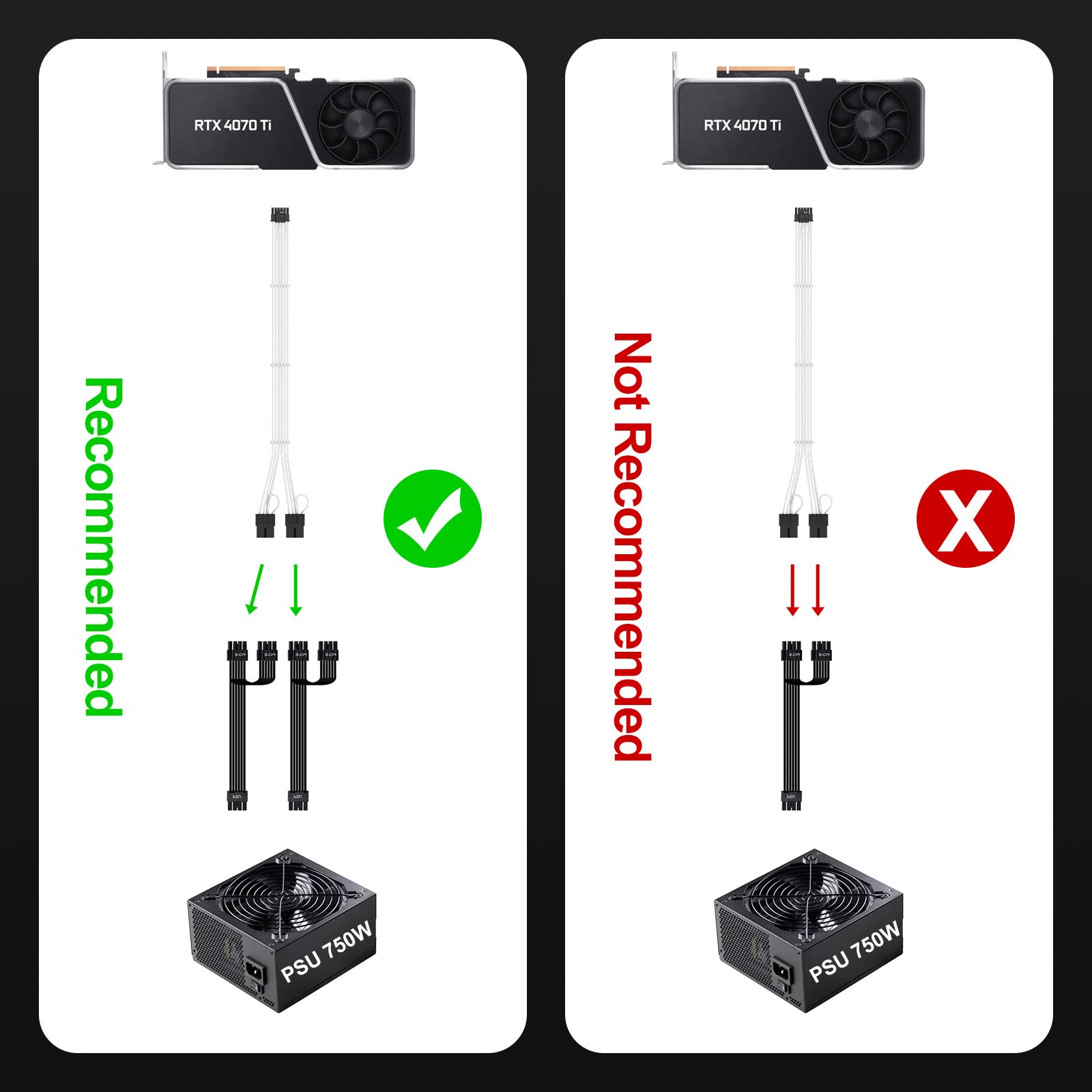 Bangfun 16Pin RTX 4070Ti GPU Power Adapter Cable, PCI-e 5.0 16Pin(12+4) to 2x8Pin Male to Female 12VHPWR Extension Cable Design for Geforce RTX 4070 Super 4070Ti 5070 5080-13 Inch White