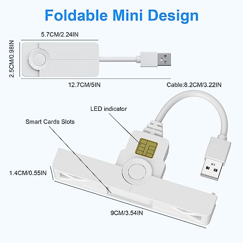 CAC EMV Chip Reader Writer, USB DOD Military USB Common Access CAC Smart Card Reader and PIV/ID CAC Card Reader, Credit Card Chip Reader Compatible with Windows 7/8/10/11, Mac OS 10.11 and Linux9