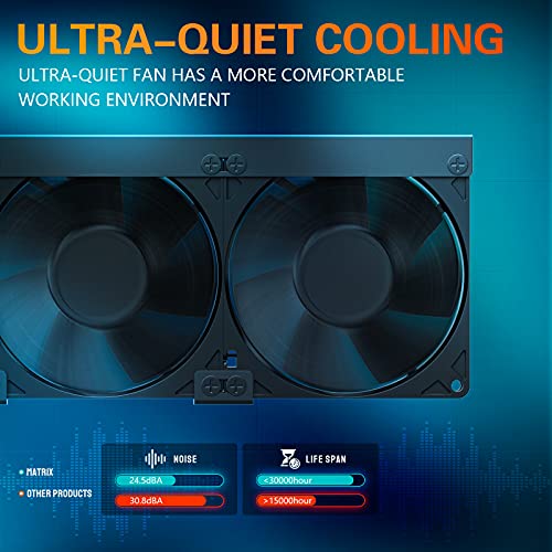 ASIAHORSE Graphic Card Cooler 3 x 92mm Fan with Led Frame,Support ASUS Aura SYNC/MSI Mystic Sync/ASROCK Aura RGB/GIGABYTE RGB Fusion (5V 3 Pin Addressable headers)