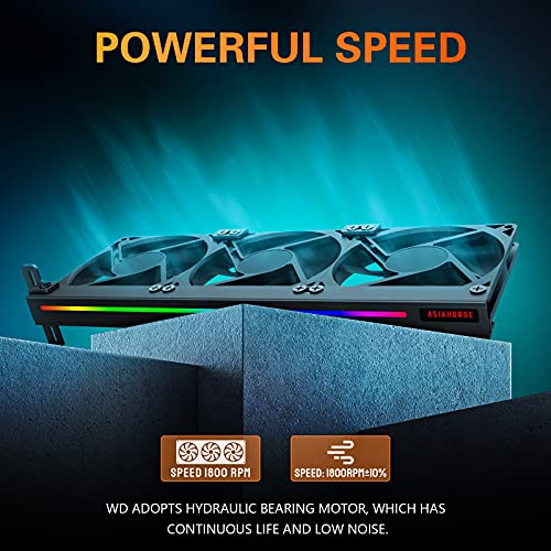 ASIAHORSE Graphic Card Cooler 3 x 92mm Fan with Led Frame,Support ASUS Aura SYNC/MSI Mystic Sync/ASROCK Aura RGB/GIGABYTE RGB Fusion (5V 3 Pin Addressable headers)