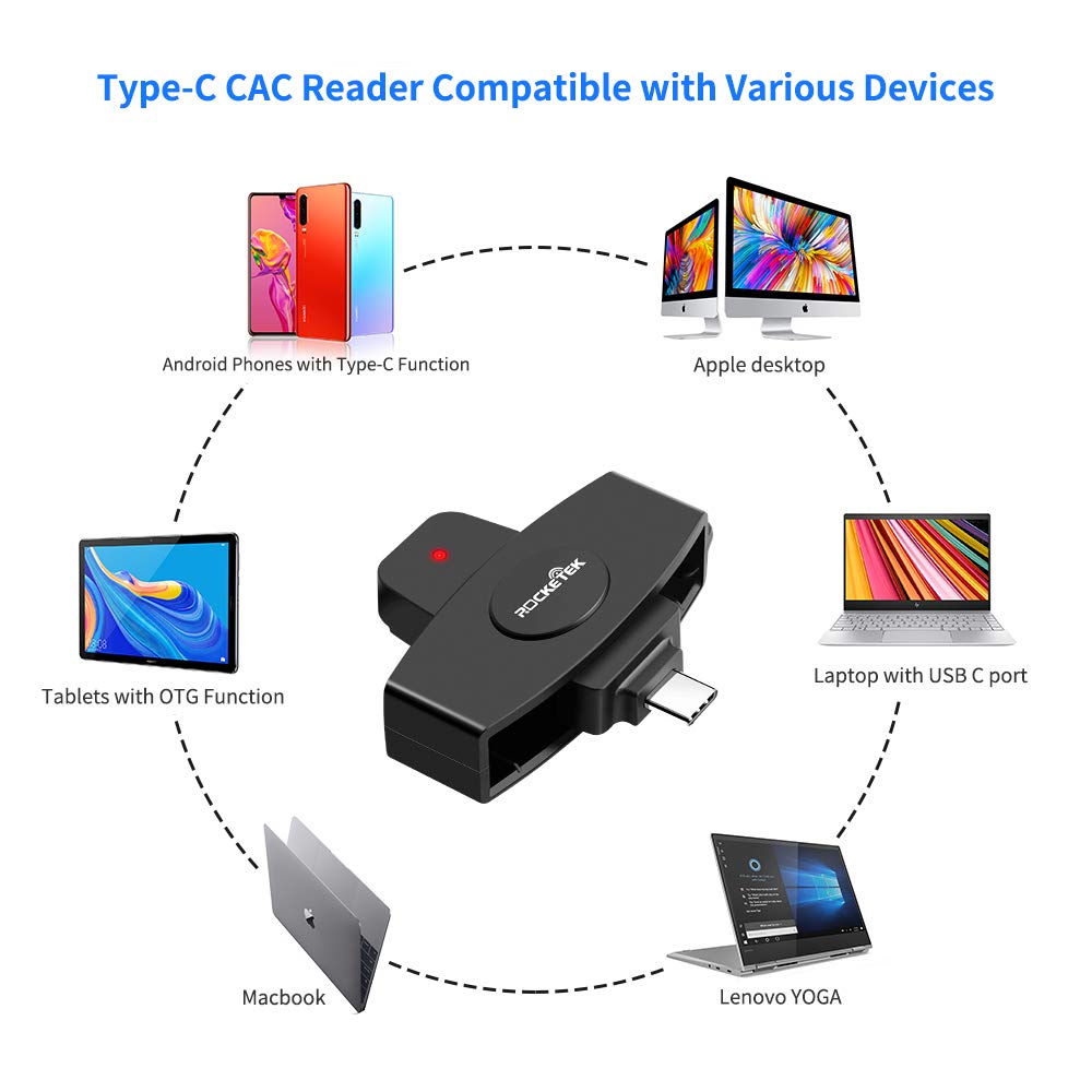 Type C CAC Rocketek DOD Military USB-C Common Access CAC Smart , Credit /CAC Chip card reader Compatible with Android Phones, MacBook Pro, iMacCR5+LTCR1
