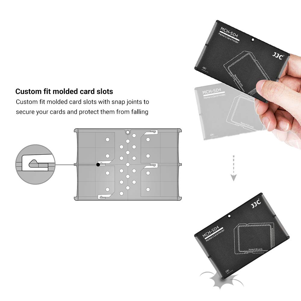 3IN1 SD Card Reader for iPhone+Credit Card Size SD Card Case