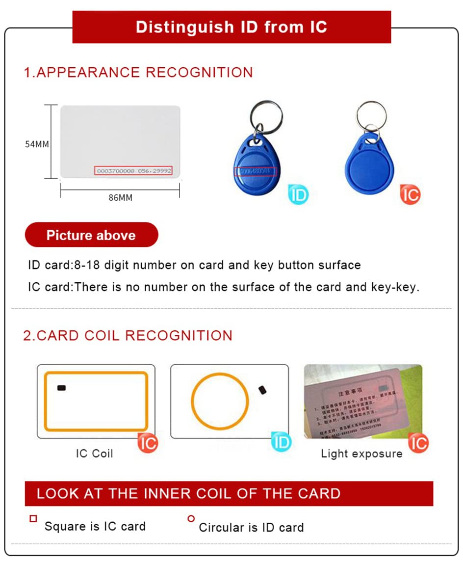 HiLetgo 125Khz EM4100 USB RFID ID Card Reader Swipe Card Reader Plug and Play with Cable First 10 Digit (Only Read 125kHz ID Card, See Product Pictures)