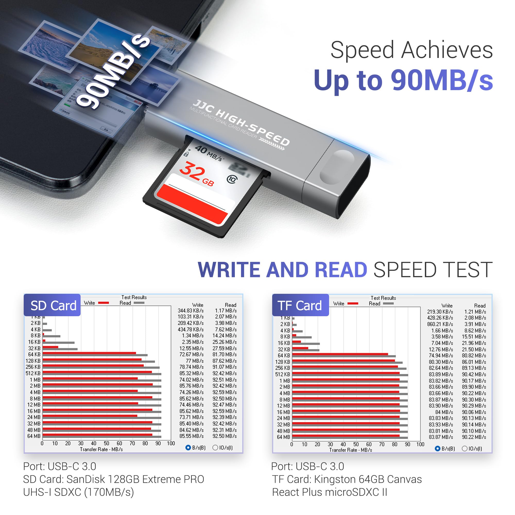 3IN1 SD Card Reader for iPhone+Credit Card Size SD Card Case