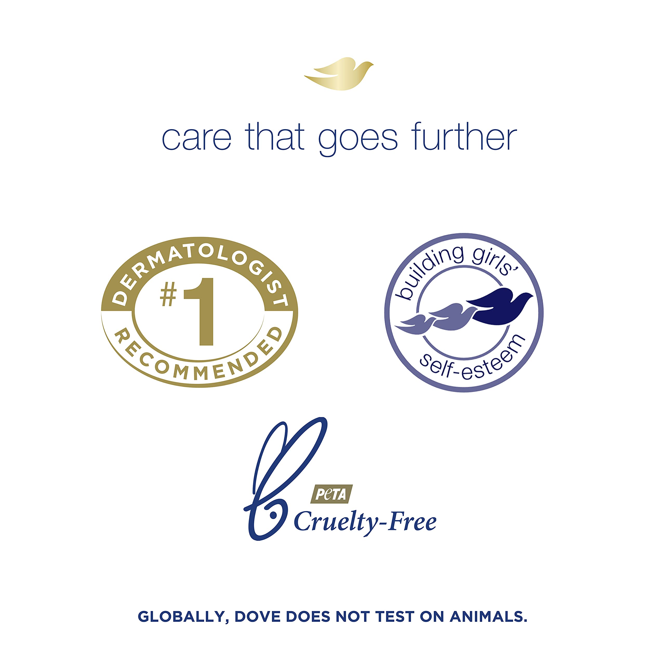 Dove Beauty Bar Gentle Skin Cleanser Moisturizing for Gentle Soft Skin Care Original Made With 1/4 Moisturizing Cream, 2.6 Ounce (Pack of 36)