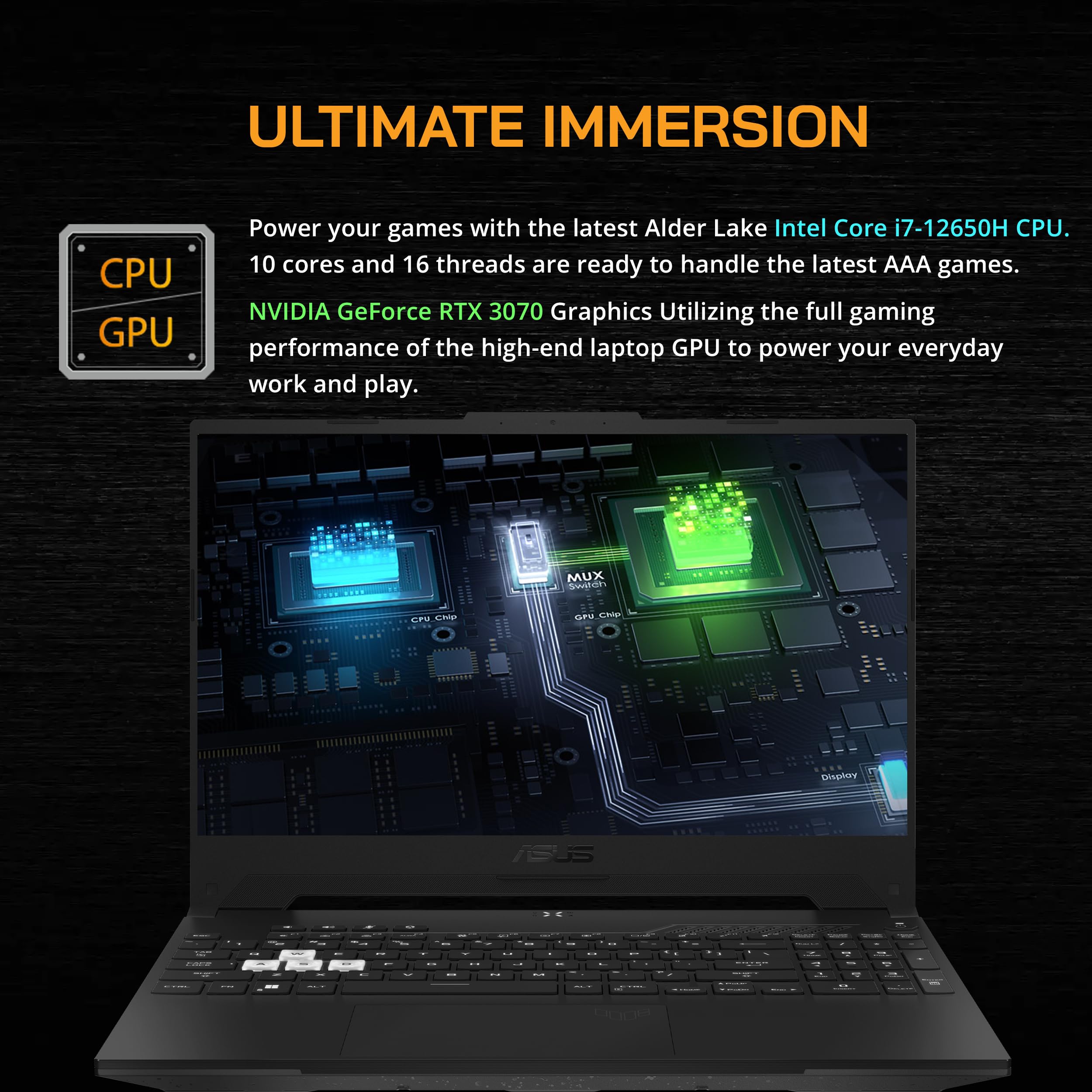 ASUS TUF Dash 15.6" 144Hz Gaming Laptop, Intel 12th Core i7-12650H, 40GB DDR5 RAM, 2TB PCIe SSD, NVIDIA GeForce RTX 3070 Graphics 8GB, Backlit Keyboard, Windows 11, Black, 32GB Hotface USB Card