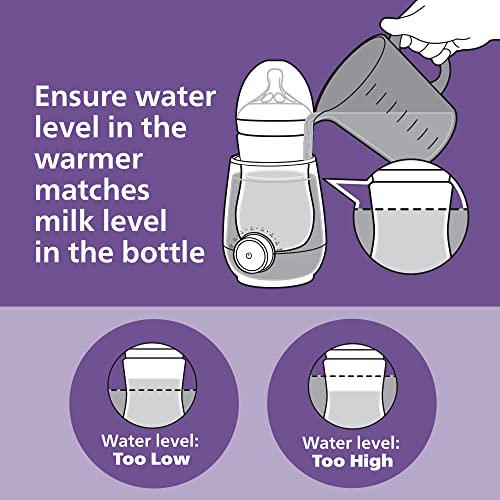 Philips Avent Fast Baby Bottle Warmer with Smart Temperature Control and Automatic Shut-Off, SCF358/00