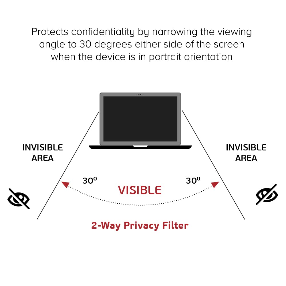 celicious Privacy 2-Way Anti-Spy Filter Screen Protector Film Compatible with Asus Zenbook 14X OLED Space Edition UX5401 (Touch)