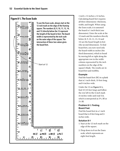 Essential Guide to the Steel Square: How to Figure Everything Out with One Simple Tool, No Batteries Required (Fox Chapel Publishing) Unlock the Secrets of This Invaluable, Time-Honored Hand Tool