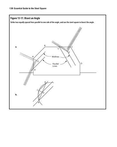 Essential Guide to the Steel Square: How to Figure Everything Out with One Simple Tool, No Batteries Required (Fox Chapel Publishing) Unlock the Secrets of This Invaluable, Time-Honored Hand Tool