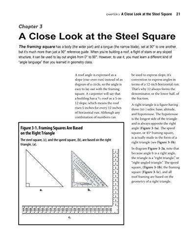 Essential Guide to the Steel Square: How to Figure Everything Out with One Simple Tool, No Batteries Required (Fox Chapel Publishing) Unlock the Secrets of This Invaluable, Time-Honored Hand Tool