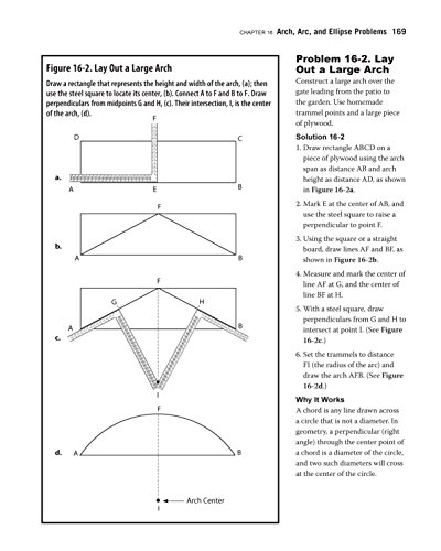 Essential Guide to the Steel Square: How to Figure Everything Out with One Simple Tool, No Batteries Required (Fox Chapel Publishing) Unlock the Secrets of This Invaluable, Time-Honored Hand Tool