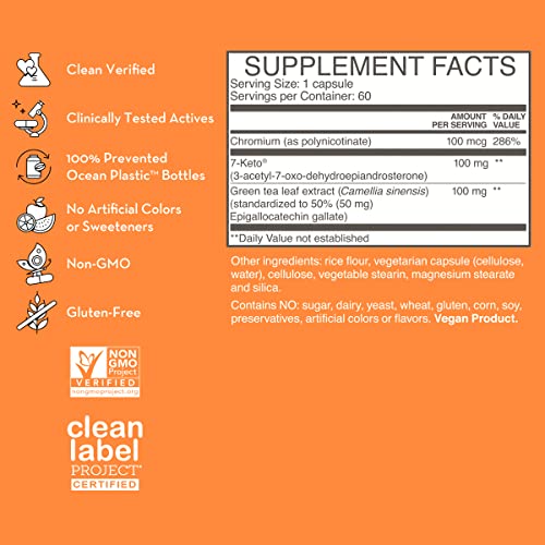 HUM Ripped Rooster - Natural Green Tea Fat Burner Supplement to Boost Metabolism & Control Cravings - 7 Keto DHEA + Chromium Polynicotinate to Support a Healthy Diet & Weight Management (60 Capsules)