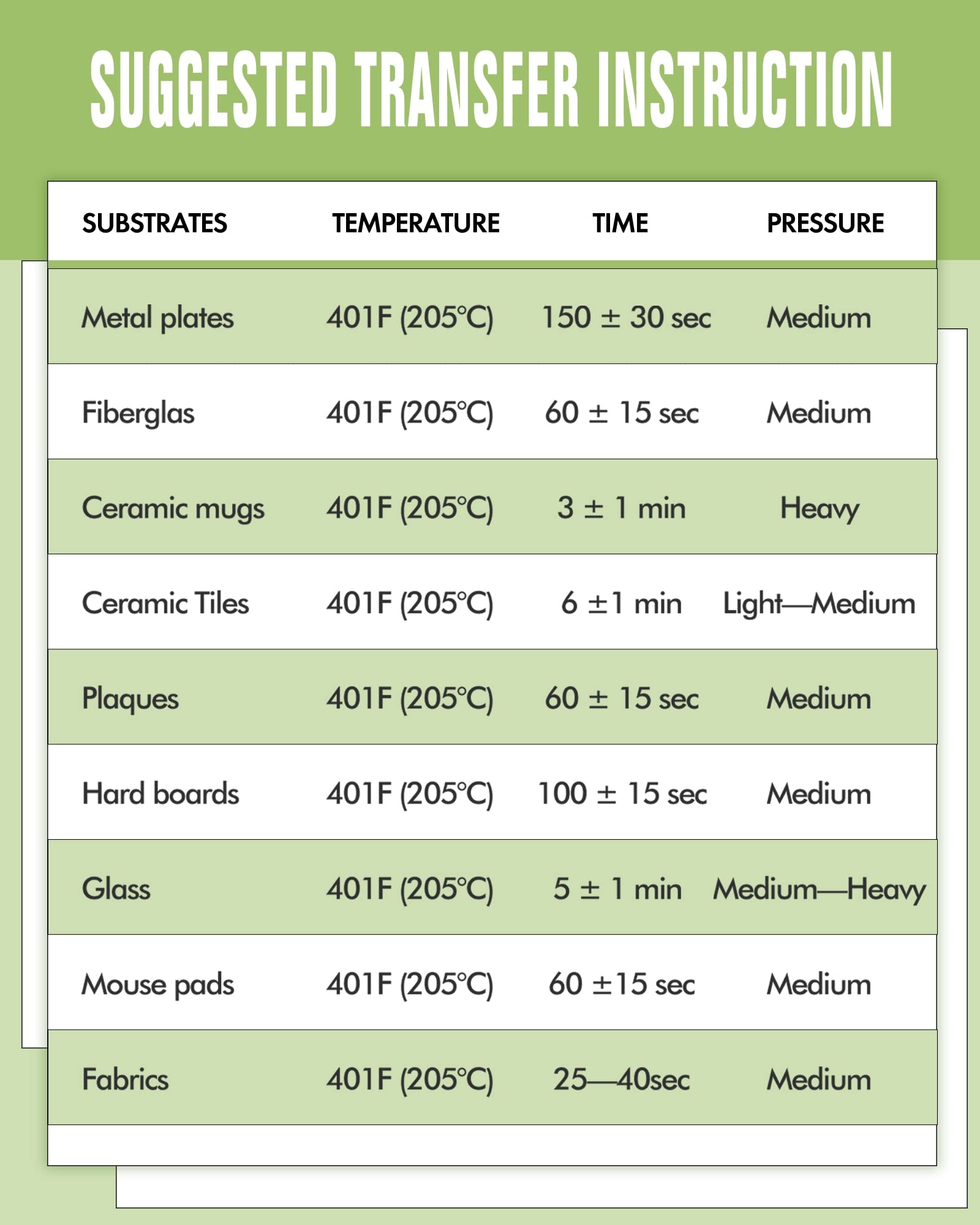 Sublimation Paper Heat Transfer Paper 8.5x11 inch A4 130 Sheets for Any Epson HP Canon Sawgrass Inkjet Printer with Sublimation Ink for Mug, T-Shirt,Light Fabric DIY 125gsm