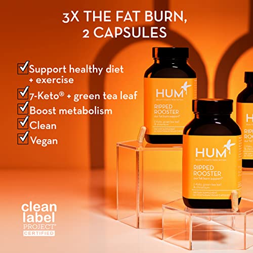 HUM Ripped Rooster - Natural Green Tea Fat Burner Supplement to Boost Metabolism & Control Cravings - 7 Keto DHEA + Chromium Polynicotinate to Support a Healthy Diet & Weight Management (60 Capsules)