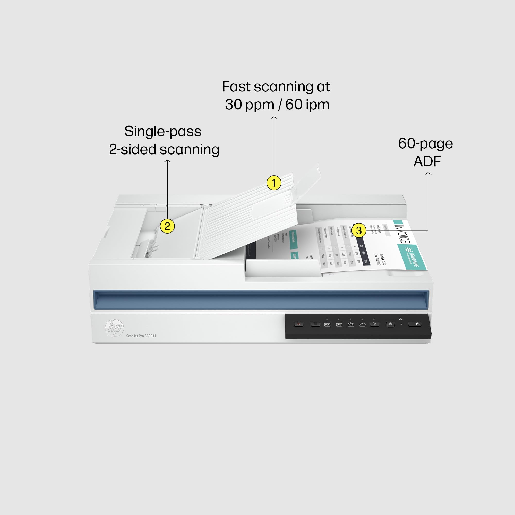 HP ScanJet Pro 3600 f1, Fast 2-Sided scanning and auto Document Feeder (20G06A)