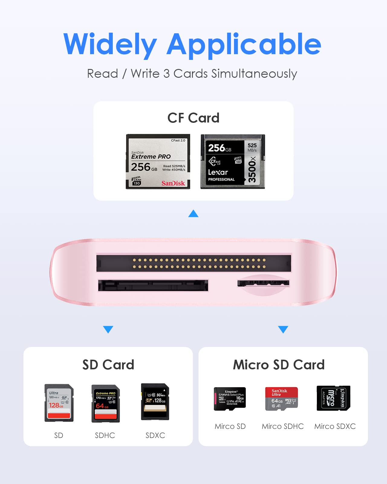 LENTION USB C to CF/SD/Micro SD Multi Card Reader, SD 3.0 Card Adapter Compatible 2023-2016 MacBook Pro 13/15/16/M1, New Mac Air/iPad Pro/Surface, Chromebook, S20/S10/Note, More (CB-C8s (Pink)