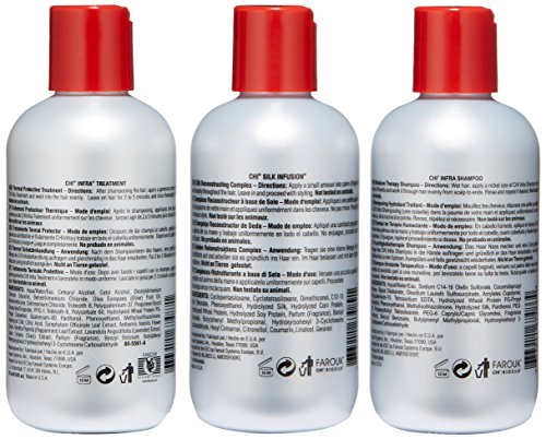 CHI Thermal Care Kit for Dry and Damaged Hair, 1 Count