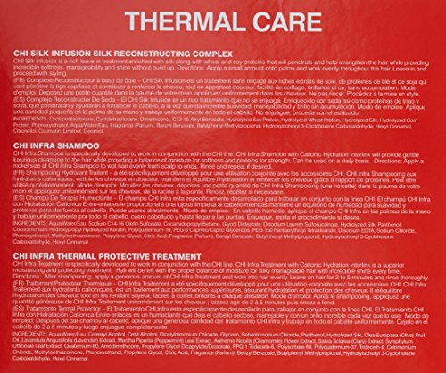 CHI Thermal Care Kit for Dry and Damaged Hair, 1 Count