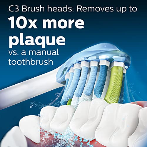 Philips Sonicare Genuine Toothbrush Head Variety Pack, C3 Premium Plaque Control and C2 Optimal Plaque Control, 3 Brush Heads, White, HX9023/69