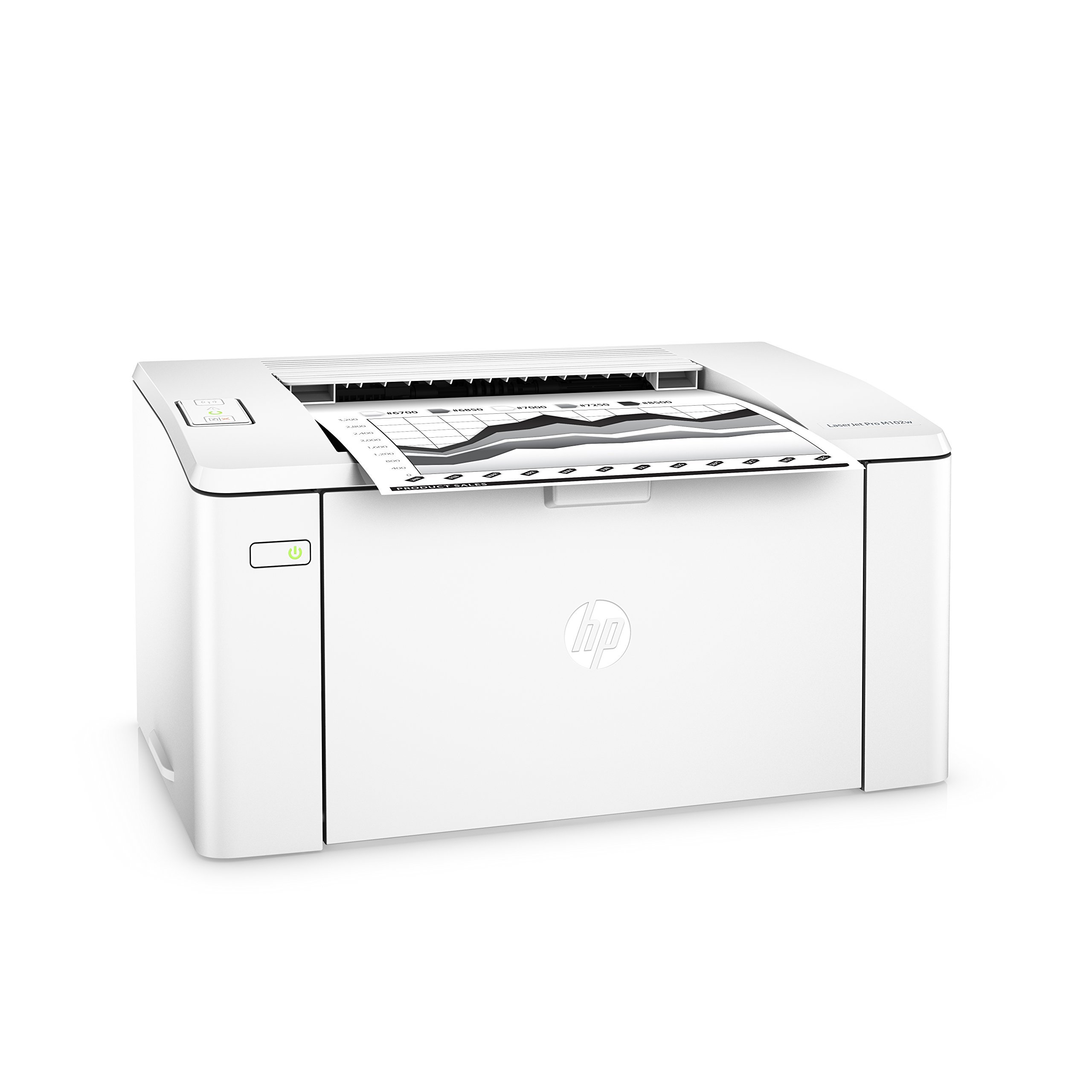 HP Laserjet Pro M102w Wireless Laser Printer (G3Q35A). Replaces HP P1102 Laser Printer (Renewed)