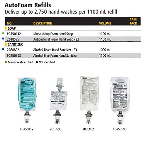 Rubbermaid Commercial Products AutoFoam Dispenser, Automatic Touch Free Wall Mounted Soap and Sanitizer Dispenser, Hand Sanitizer Dispenser, White/Gray Pearl