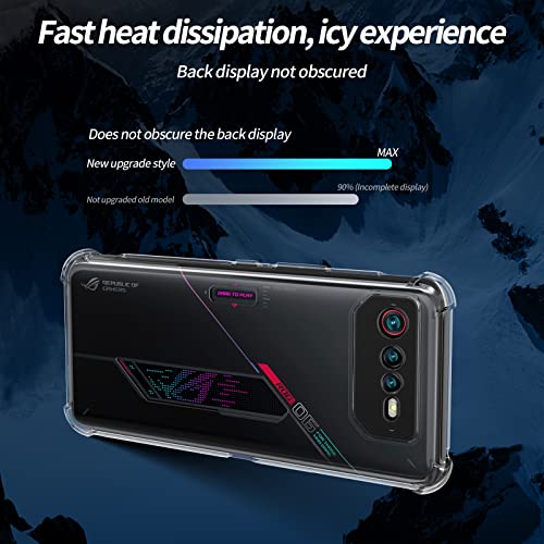 Foluu for ASUS ROG Phone 6 Case, ROG Phone 6 Phone Case Clear, Scratch Resistant Reinforced Corners TPU Rubber Soft Skin Silicone Protective Case Cover for ASUS ROG Phone 6 2022 (Crystal Clear)