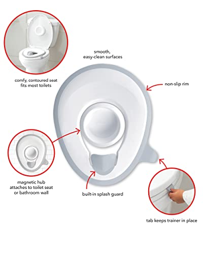 Skip Hop Toddler Potty Training Seat, Easy Store