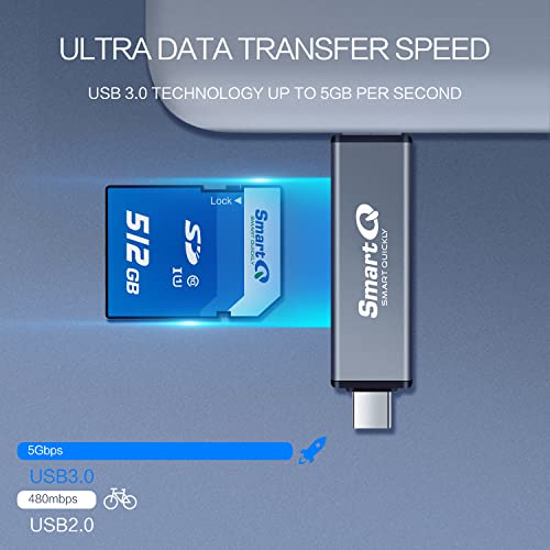 SmartQ C350TL SD Card Reader for iPhone/Android, USB C 3.0, and USB A 2.0 Super Speed Memory Card Adapter for PC, Laptop, Mac, Supports Micro SD/SD/SDHC/SCXC