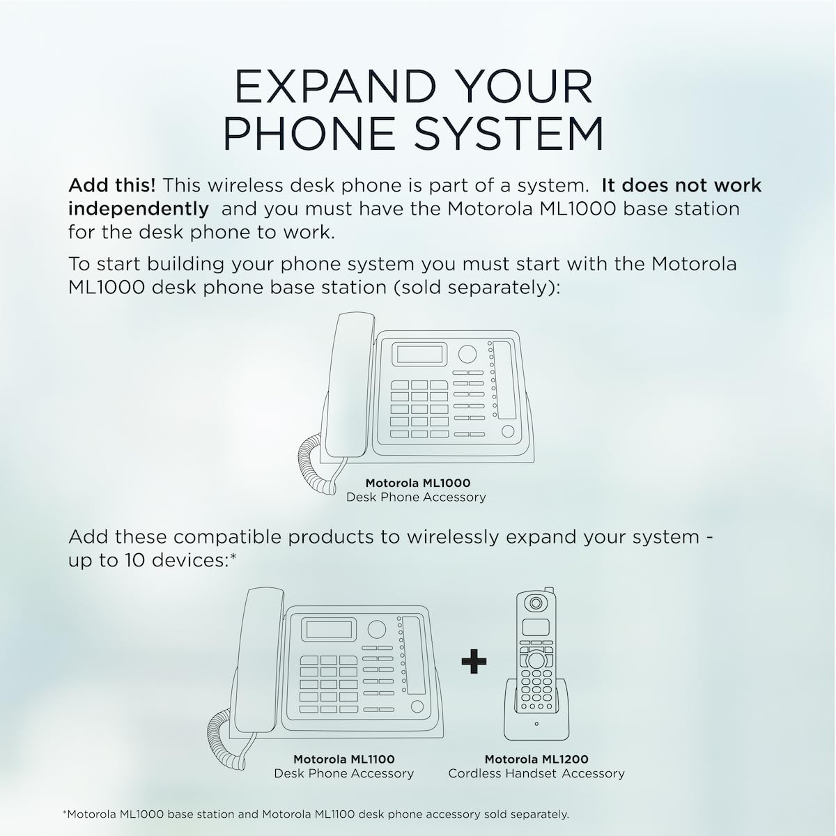 Motorola ML1200 DECT 6.0 Expandable 4-line Business Phone System with Voicemail, Digital Receptionist and Music on Hold, Black,