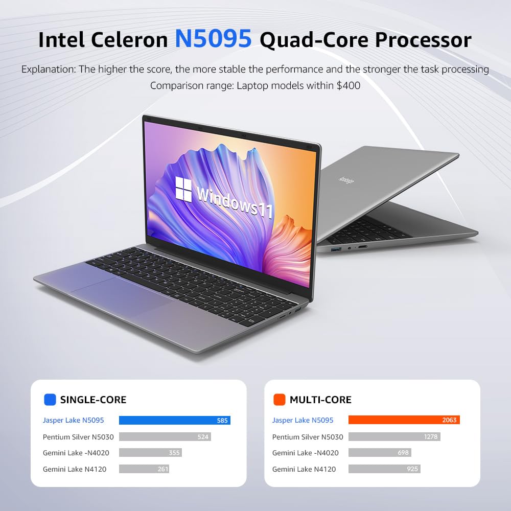 ApoloSign Windows Laptop, 12GB RAM, 512GB SSD(Expandable 1T) 15.6-inch Laptop Computer, 1080P FHD Display, Intel Jasper Lake N5095, Up to 2.8GHz Slim Computer with 2.4G/5G WiFi, 2 Speakers-Gray