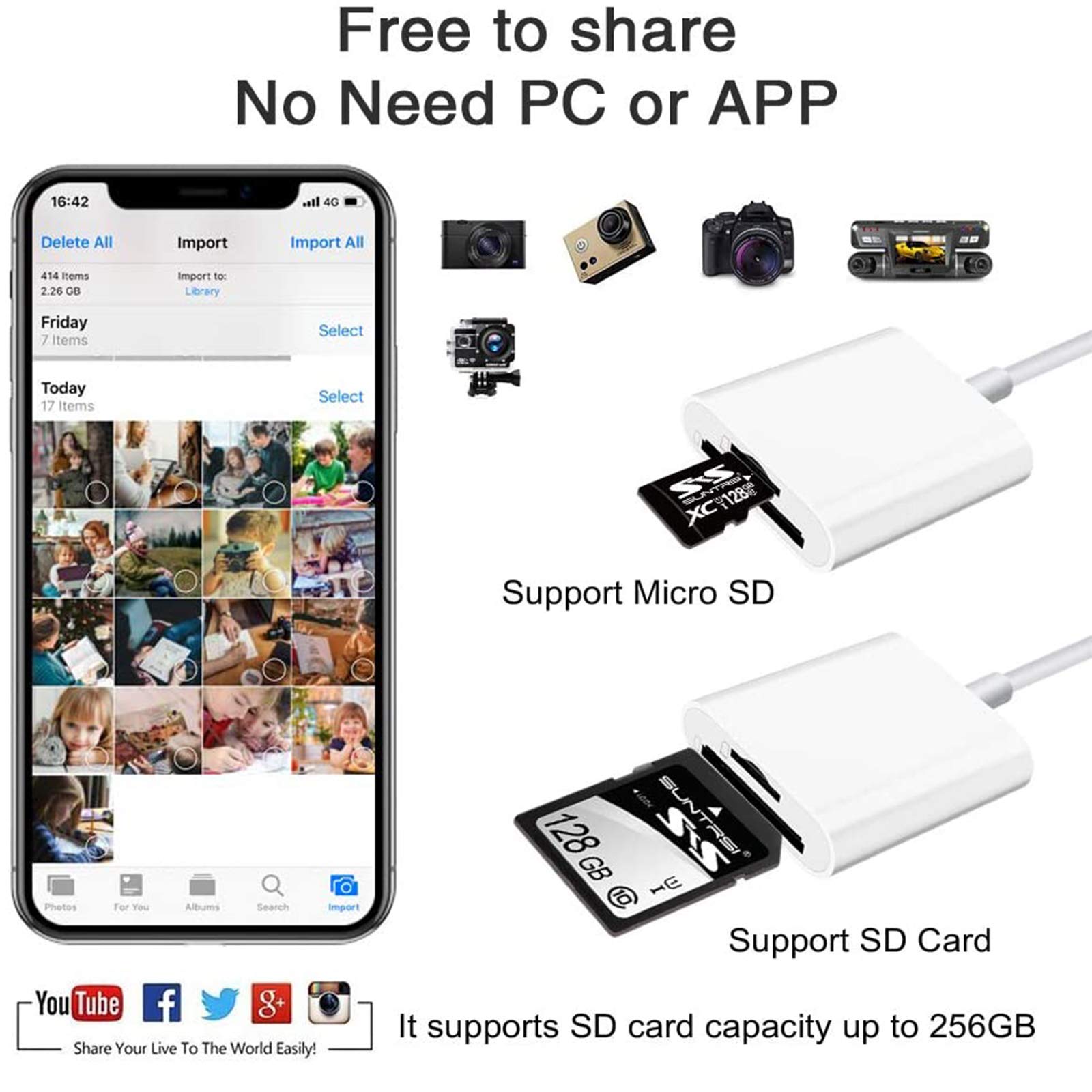 2 Pack-SD Card Reader for iPhone iPad Camera, 2 in 1 Lightning to SD & TF Card Reader Adapter Portable Micro SD Card Reader for iPhone 14/13/12/11/X/XR/8/7/iPad, No Application Required,Plug and Play