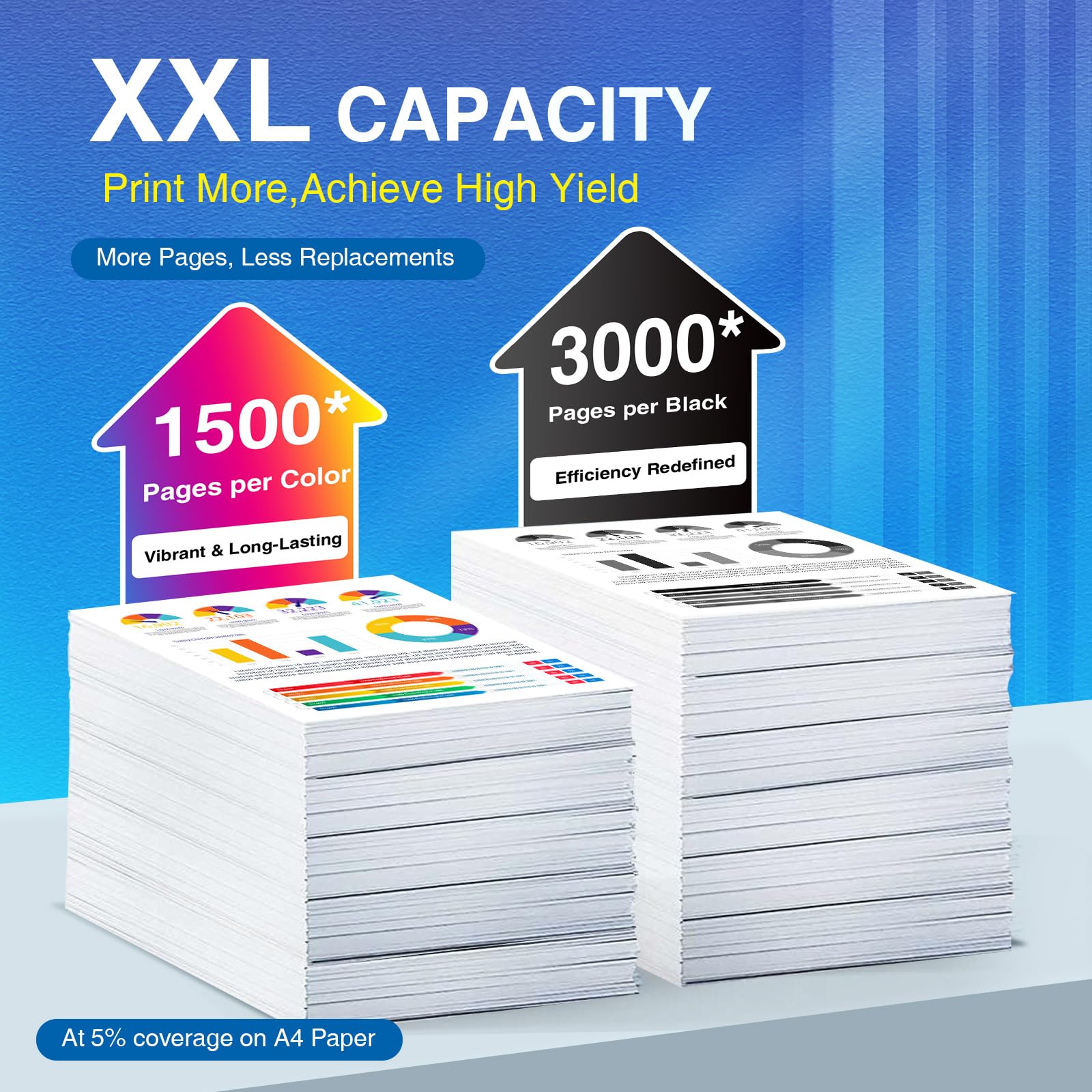 Paeolos Compatible LC3019XXL Ink Cartridge BK/C/M/Y Replacement for Brother LC3017 LC3019 XXL Use with MFC-J5330DW MFC-J6530DW MFC-J6930DW MFC-J6730DW Inkjet Printers, 9 Packs (2CMY & 3BK)